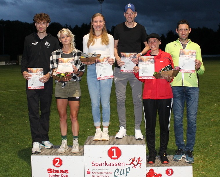 Alle Infos zur Sparkassen-Cup Laufserie.